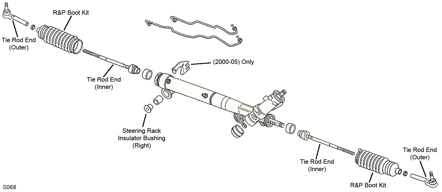 Diagram Of Car Wheel Axle With Tie Rod