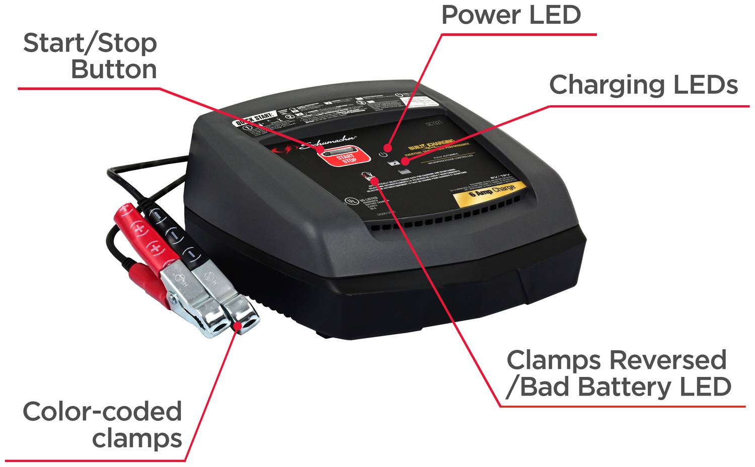 Battery Chargers 6 12 Volt Repair Parts Battery Charger 12V 6A