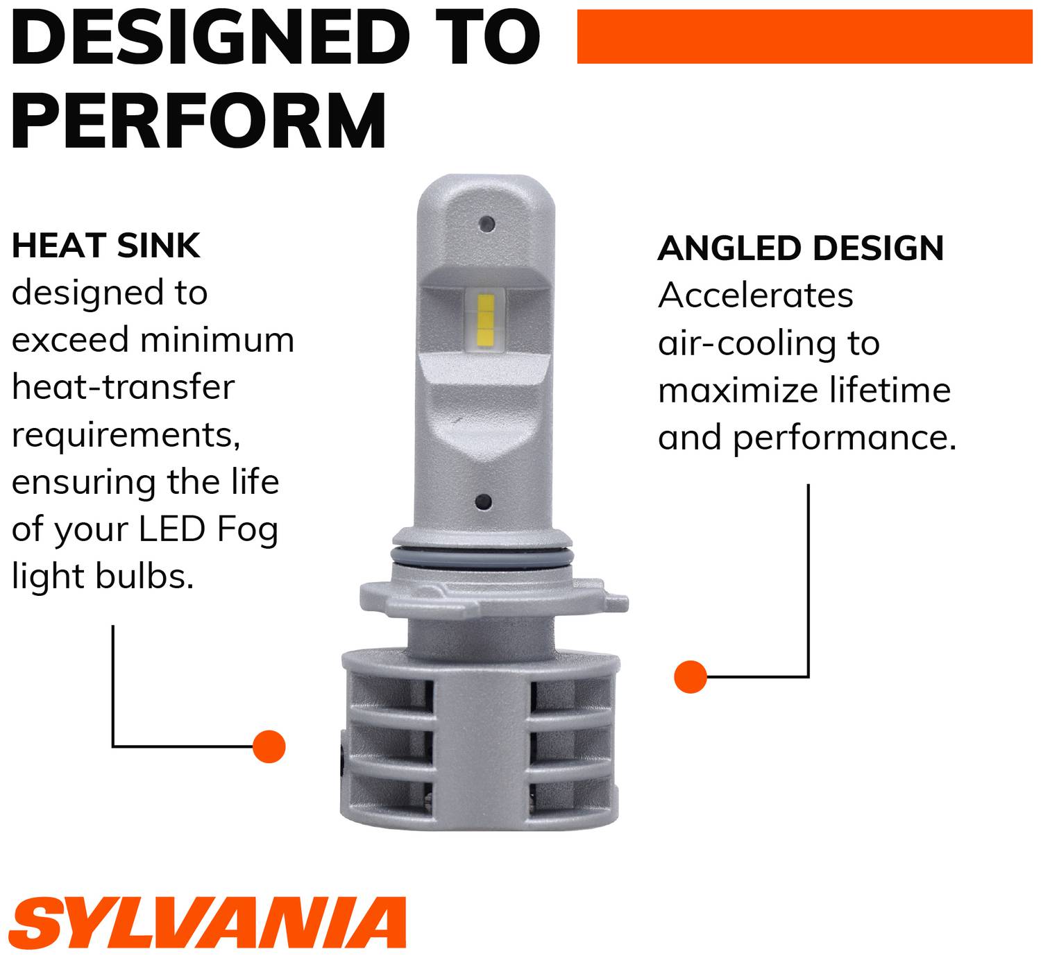 Sylvania 9006 Zevo Led Low Beam Headlights - The Best Picture Of Beam