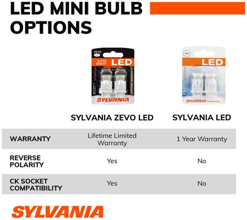 Sylvania 4157 Amber LED Mini Bulb (Pack of 2) 33002 | O'Reilly Auto Pa